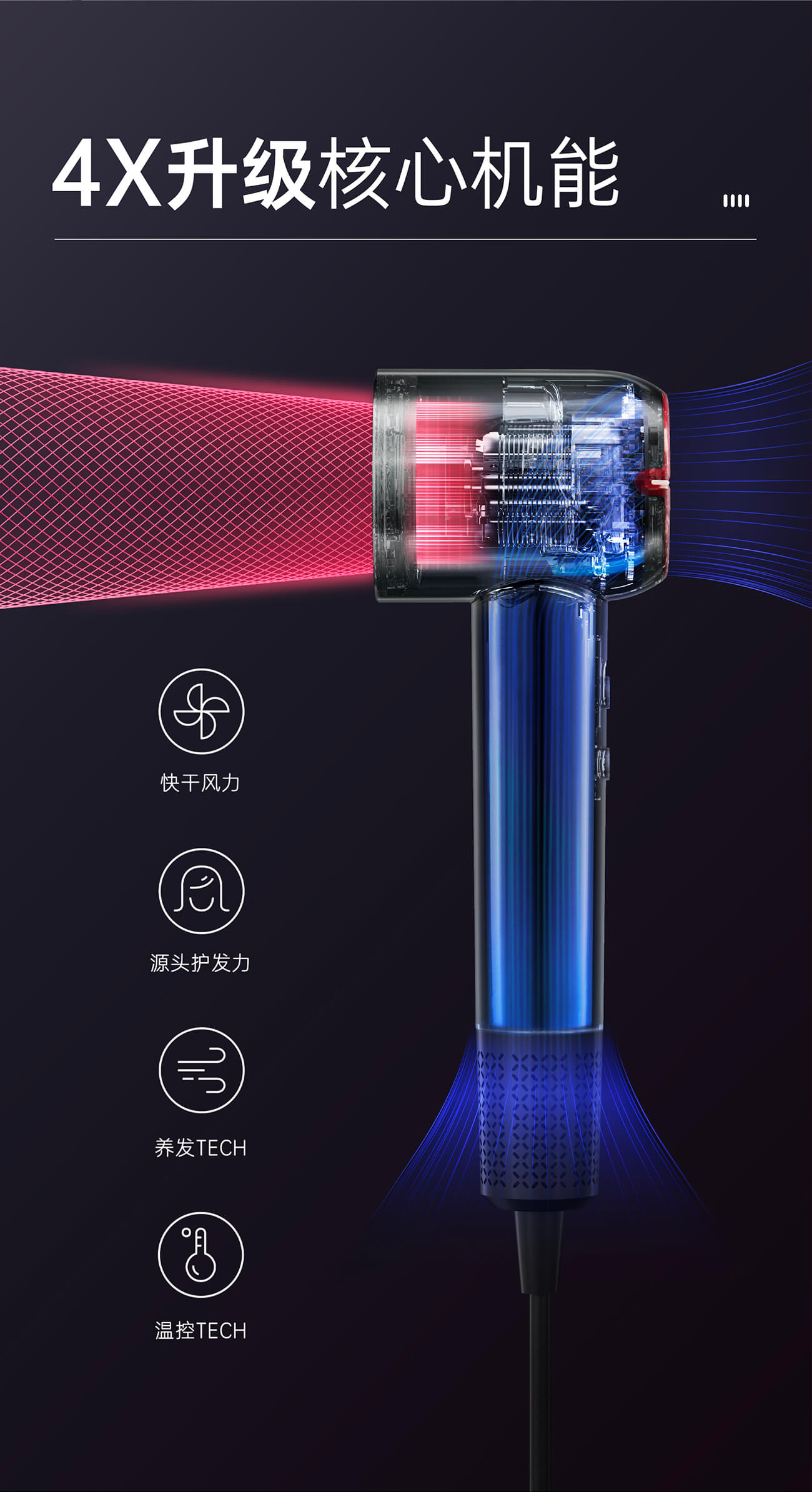 HOLAX官网—以用户需求为中心的创造者平台